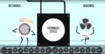 Earth911 Interview: Stuffstr Turns On the Circular Economy | Earth911